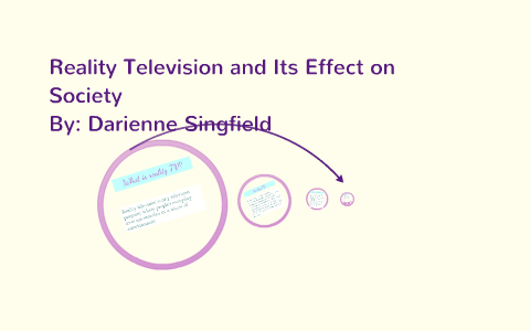 Reality Television and Its Effect on Society by on Prezi