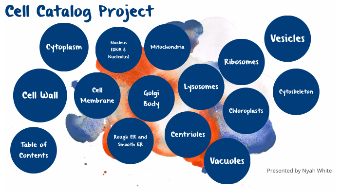 Cell Catalog by Nyah White on Prezi