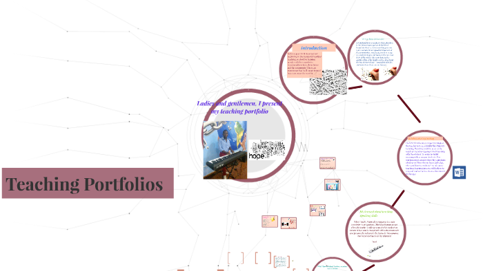 the internal structure of word by Olber Eisten on Prezi