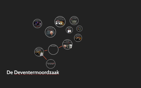 De Deventermoordzaak by Jasper Plender on Prezi