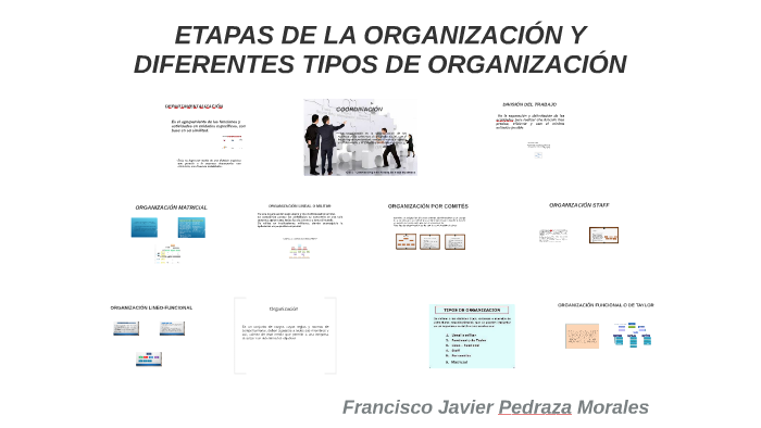 Organización by FRANK PEDRAZA on Prezi