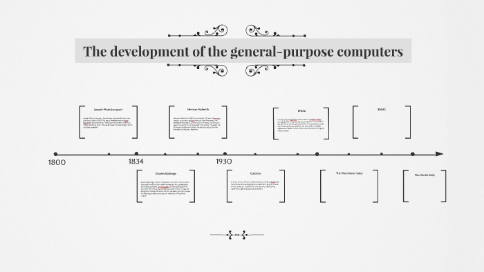 The development of the general-purpose computers by Jessica Wiesheu on ...