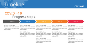 Template Pandemic Covid-19 PowerPoint Templates.pptx by mark casel on ...