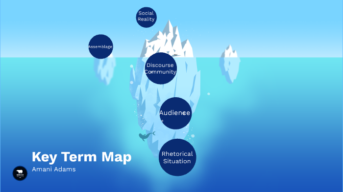 Key term Map by Amani Adams on Prezi