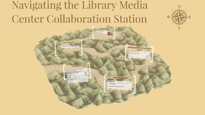 Navigating the Library Media Center Collaboration Station by Jill Groff ...
