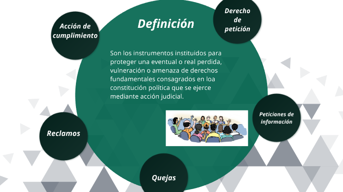 mecanismos de protección ciudadana by Valentina Rave on Prezi