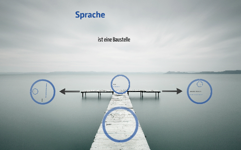 Baustelle by Eric Garrity on Prezi