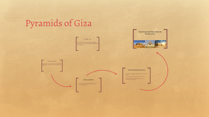 Pyramid of Giza by Kian Flynn on Prezi