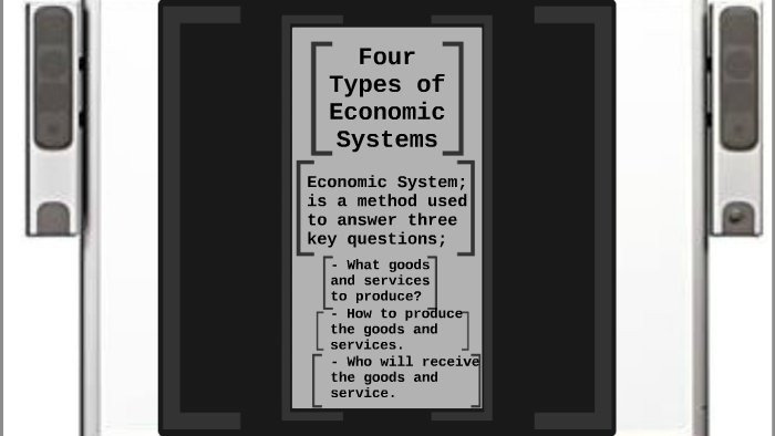 Four Types of Economic Systems by Tiffany Graves on Prezi