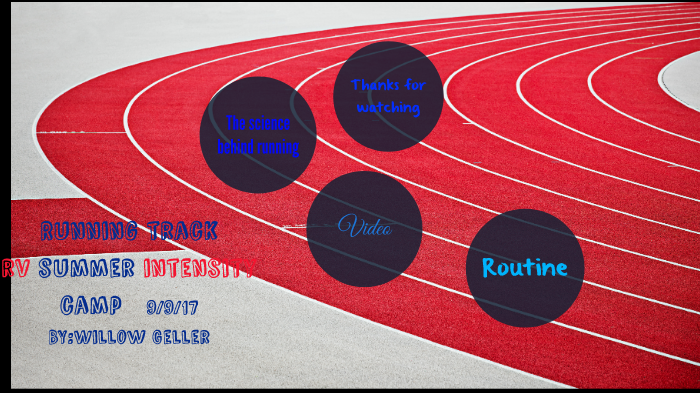 My scientific summer by Willow Geller on Prezi