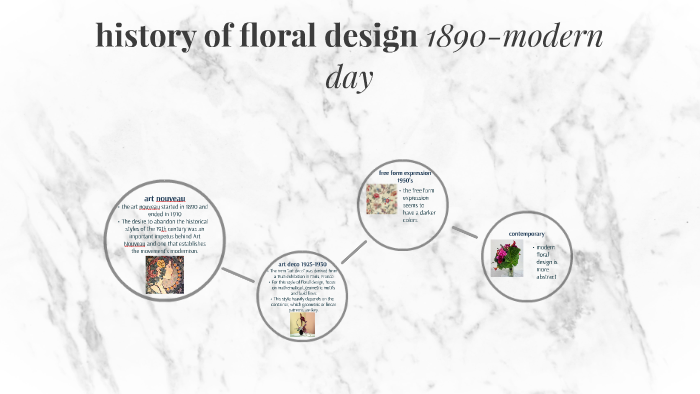 history of floral design 1890-modern day by kayla belmares on Prezi