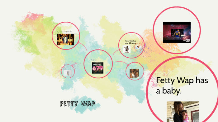 the best band in the usa by jamarcus williams on Prezi