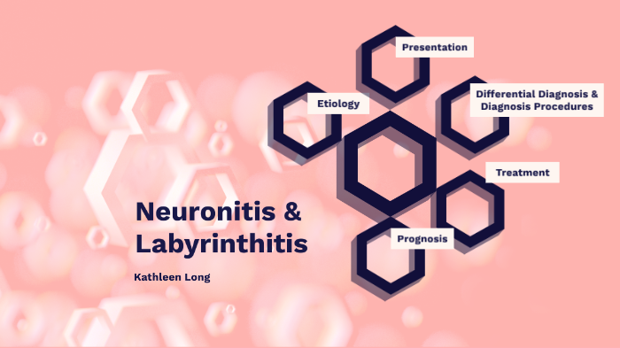 Neuronitis and Labyrinthitis by Kathleen Long on Prezi