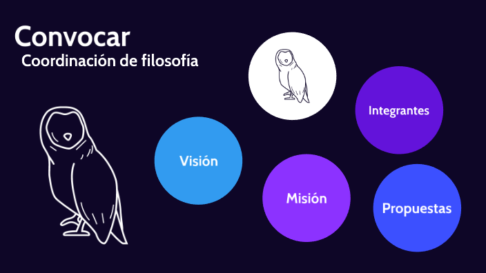 CONVOCAR by Coordinacion Convocar on Prezi