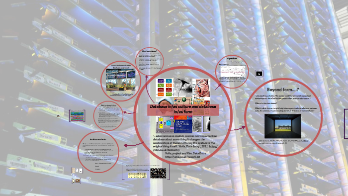Data Aesthetics: database as culture, aesthetic, form by Anna Munster ...