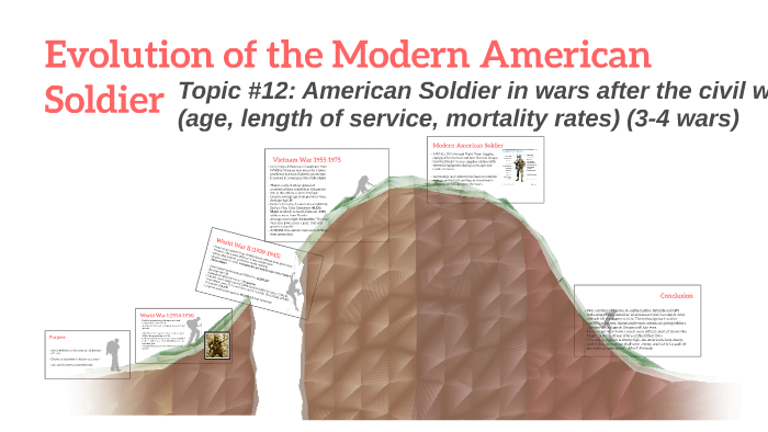 Evolution of the Modern American Soldier by Kunal Thakkar on Prezi