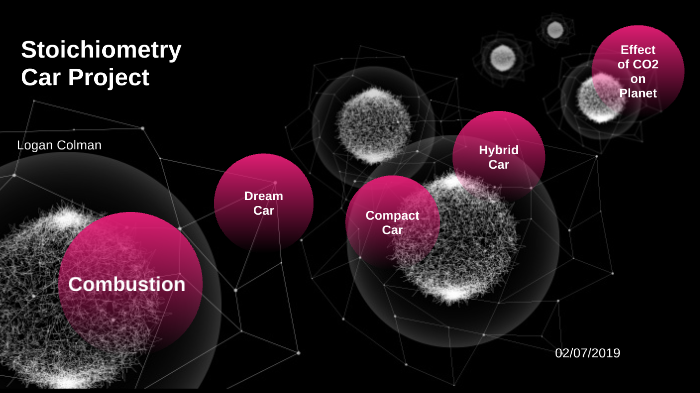 Stoichiometry Car Project by Logan Colman on Prezi