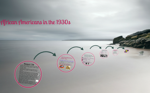 African American Life in the 1930s by Joy Gregory on Prezi