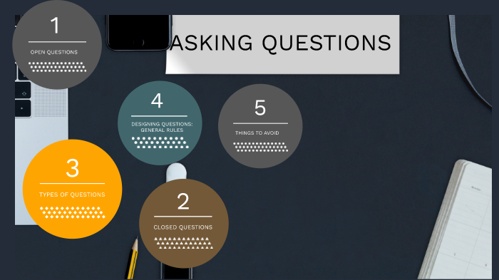 Asking Questions by Julie Havemann on Prezi