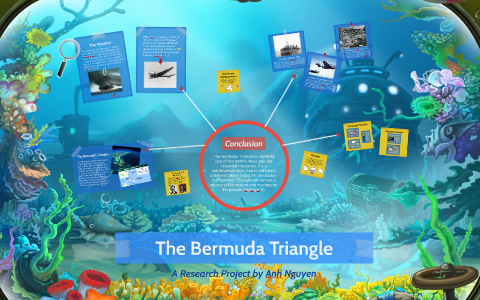 The Bermuda Triangle by Anh Nguyen on Prezi