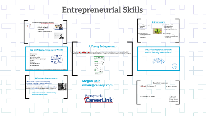Entrepreneurial Skills by on Prezi