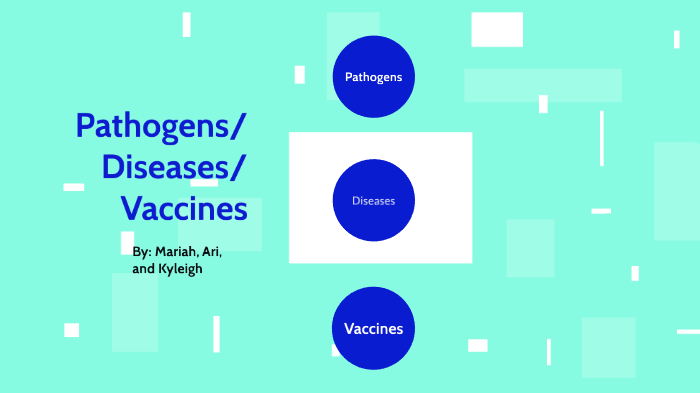 Pathogens/Diseases/Vaccines by Ari Jensen on Prezi