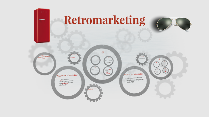 Retromarketing by Maxime Jacobs on Prezi