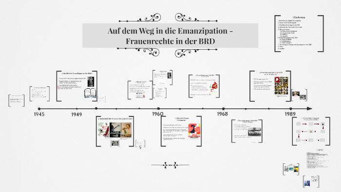 Auf dem Weg in die Emanzipation - Frauenrechte in der BRD by ola Horos on Prezi