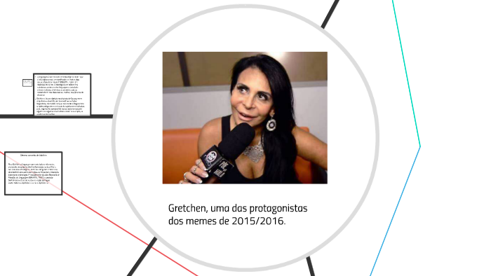 Gênero textual: Memes by Dayana Evan's on Prezi