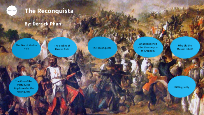 The reconquista by Derrick Phan on Prezi
