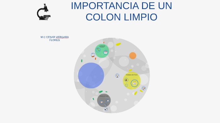 IMPORTANCIA DE UN COLÓN LIMPIO by Cesar Vergara on Prezi