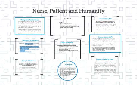 Nurse, Patient and Humanity by Spencer Cittolin on Prezi