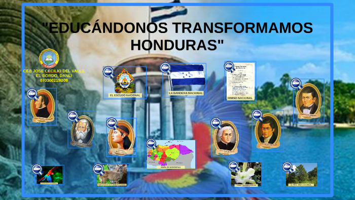 Mural civico by Carlos Calix on Prezi