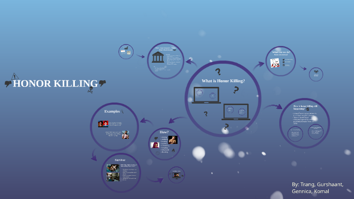 HONOR KILLING by Trang Nguyen on Prezi