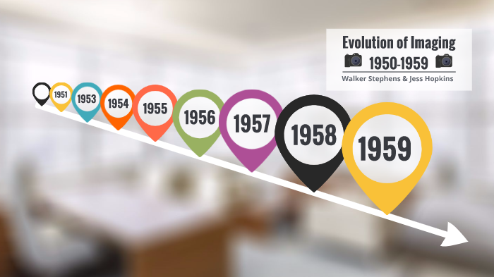 Evolution of Imaging by Jessica Hopkins on Prezi