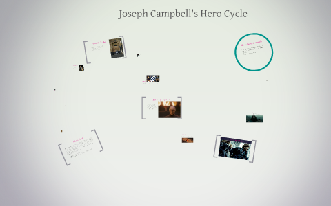 Joseph Campbell's Hero Cycle by Doua Kha on Prezi
