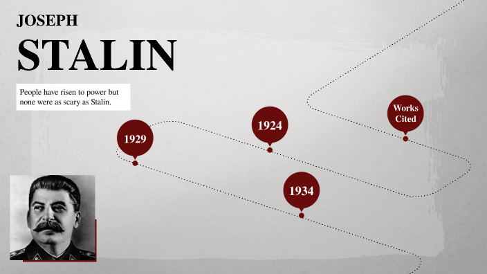 Stalin's Rise to Power by spencer harris on Prezi