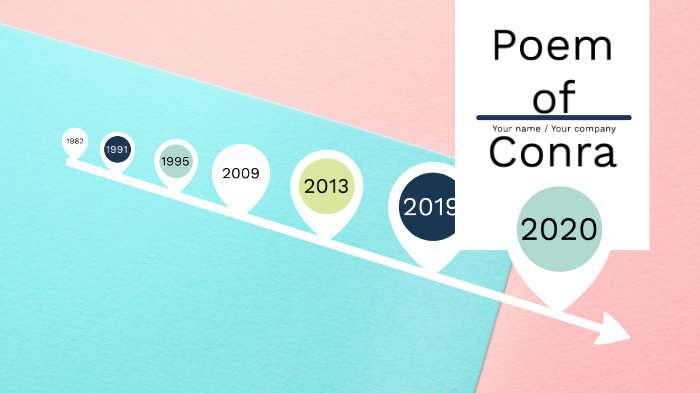Poem of Conrad by Alexa v.B on Prezi