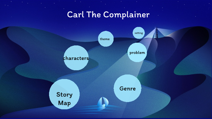 Story Map- Carl The Complainer by Lama Diriyeh on Prezi
