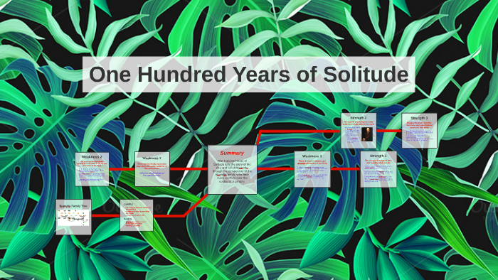 One Hundred Years of Solitude by Isabella Ortiz on Prezi