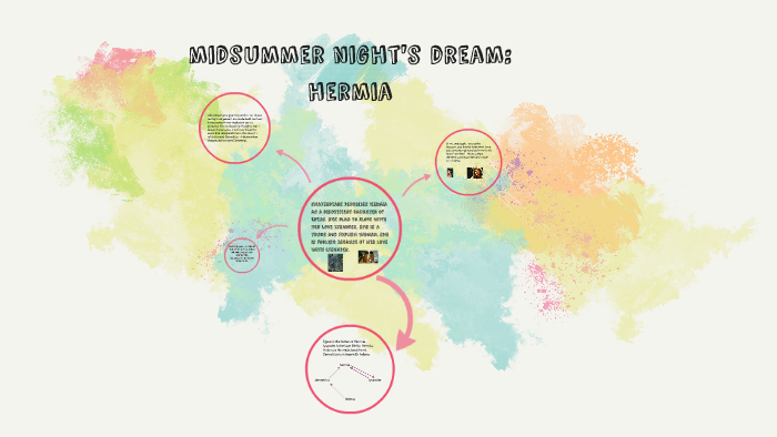 midsummer night's dream: hermia by Shabrina on Prezi