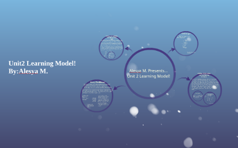 Unit2 Learning Model! by Alesya Merkepel on Prezi