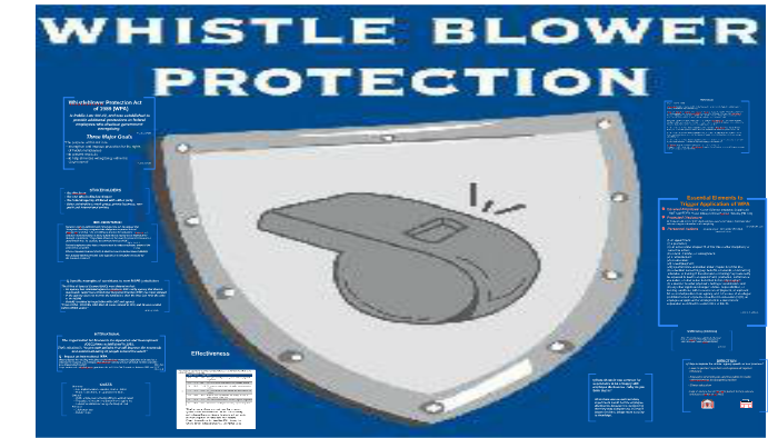 Whistleblower Protection Act 1989 by Julie Wessel on Prezi