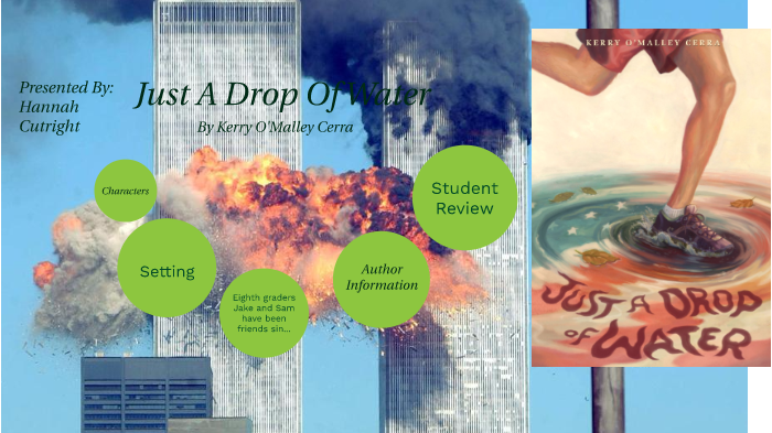 Just A Drop Of Water by Hannah Cutright on Prezi