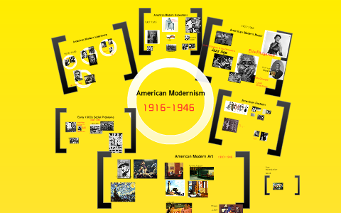 American Modernism 1900-1946 by Amy Warner on Prezi