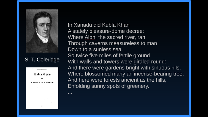 Kublai Khan's New Alphabet: the 'Phags-pa Script by Yucheng Gan on Prezi