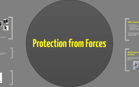 5 - Forces Acting on Structures and Mechanisms: Protection from Forces ...