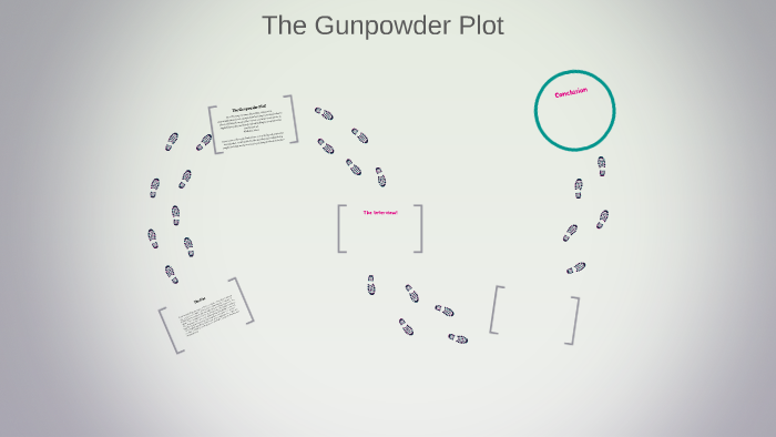 The Gunpowder Plot! by on Prezi