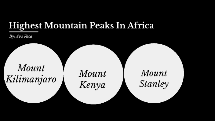 Highest Peaks Of Africa by Ava Vaca on Prezi