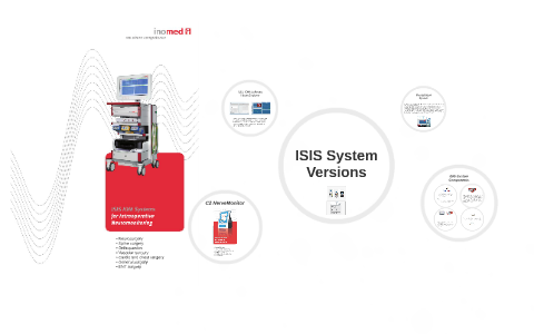 The ISIS IOM System by Rimon Samer on Prezi